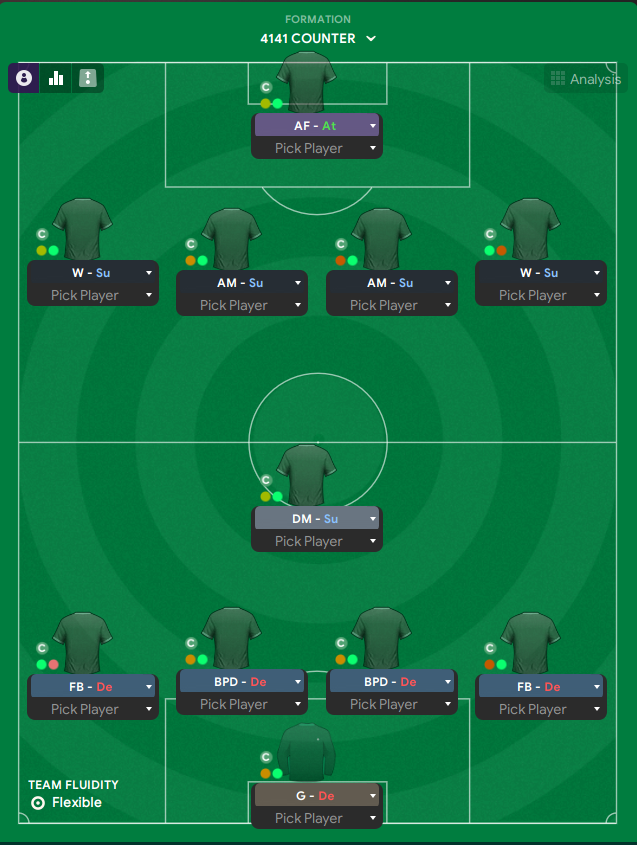 LETHAL 4141 FM24 Tactic | BROKEN Counter! | Best FM24 Tactics ... LETHAL 4141 FM24 Tactic | BROKEN Counter! | Best FM24 Tactics ...