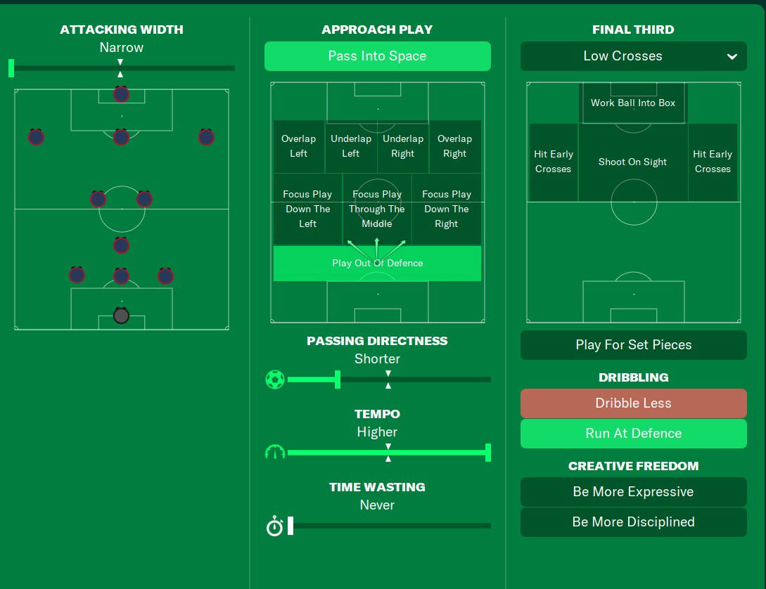 GYR - ULTIMATE 343 GOAL SCORING TACTIC!! - Football Manager Tactics ... GYR - ULTIMATE 343 GOAL SCORING TACTIC!! - Football Manager Tactics ...